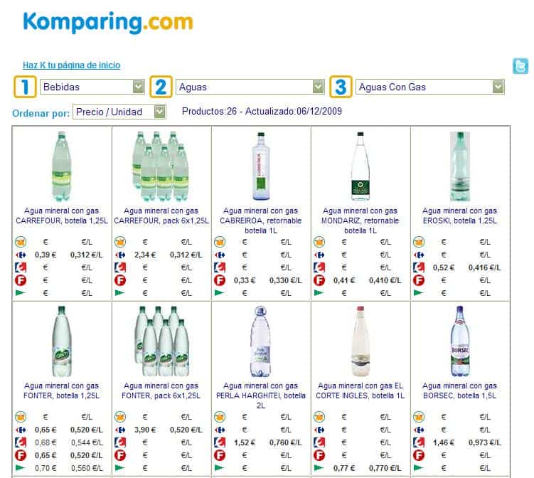 Komparing. Comparador de precios de supermercados - Cómo ahorrar, el ...