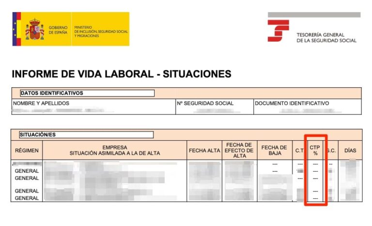 Qué es la columna CTP % en tu Informe de Vida Laboral y cómo ...